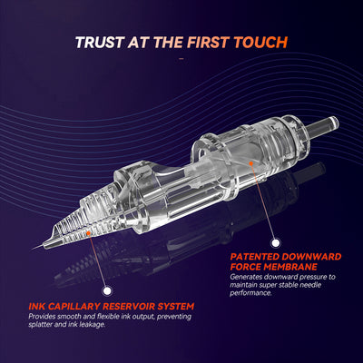 T&T Tattoo Needles Cartridges Market