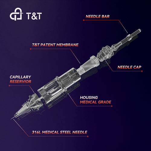 [New Customers Only] T&T AWE Tattoo Needles RM Trial Kit (10pcs/box)