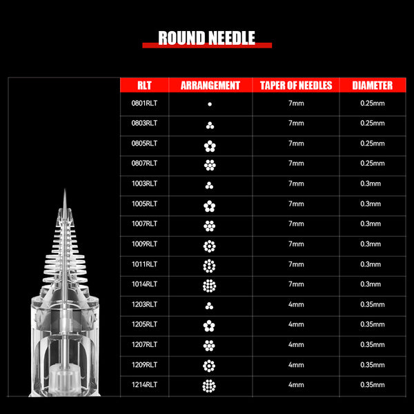 T&T AWE Tattoo Needles Round Liner Cartridges 20PCS